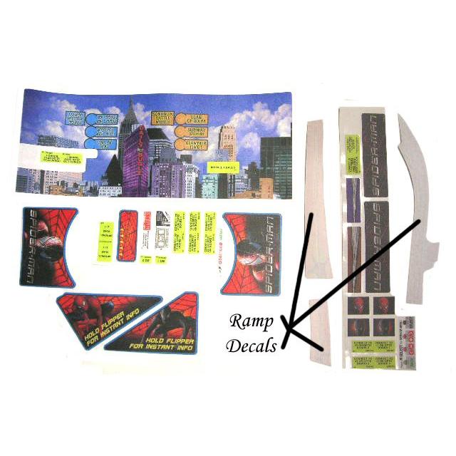 Upgrade your Spider-Man pinball machine with this full playfield decal ...
